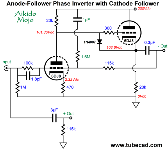 Unity-Gain Phase Splitters